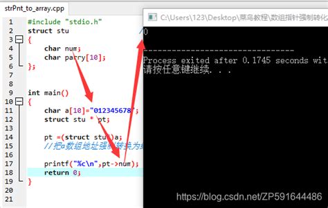 数组指针强制转换为结构体指针数组强制转换为结构体 Csdn博客 数组指针强制转换为结构体指针数组强制转换为结构体 Csdn博客