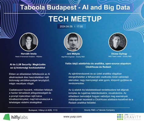 György Dózsa On Linkedin Meetup Genai Generativeai Llm