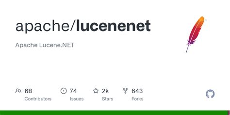 issues · apache lucenenet · github