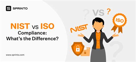 NIST Vs ISO Compliance The Exact Difference Sprinto