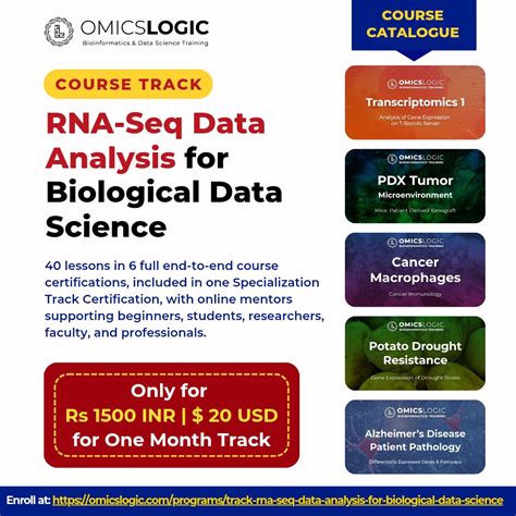 Rnaseq Transcriptomics Bioinformatics Datascience Genomics