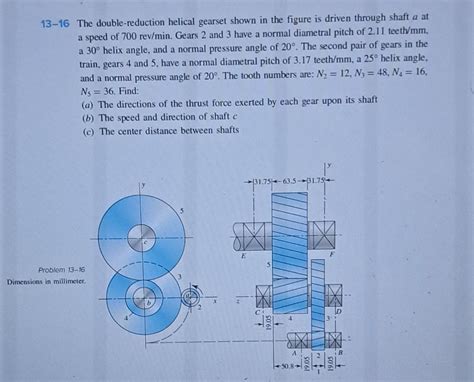 solved 13 16 the double reduction helical gearset shown in