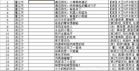 Excel——如何将一个excel表格的数据匹配到另一个表中？vlookup将一个表中的数转移到另外一个表 Csdn博客