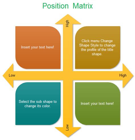 Position Matrix Position Matrix