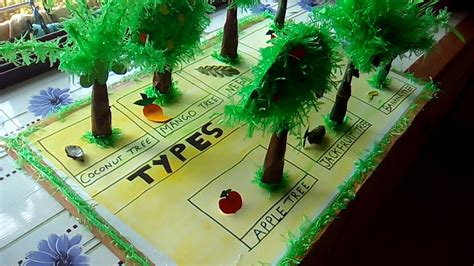 Beryllium Model School Project 3d