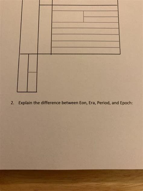 Solved 2 Explain The Difference Between Eon Era Period And Epoch 2 1 Answer