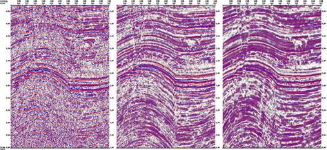 Seismic Processing