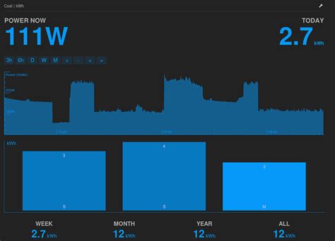 Read The SDM Modbus With The Minimalmodbus Python Module Hardware OpenEnergyMonitor Community