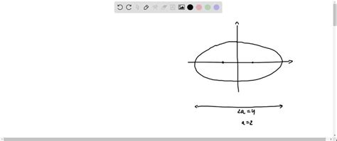 ⏩solved use cartesian coordinates to express the equations for the