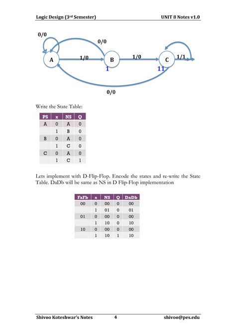 3sem Logic Design Notes Unit8 Sequential Design Pdf Computing