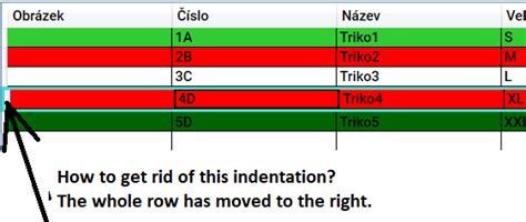 C How To Remove Indentation From Datagrid Highlighted Row Stack
