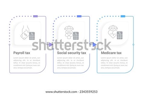 Flow Chart Revenue Types Stock Photos 15 Images Shutterstock
