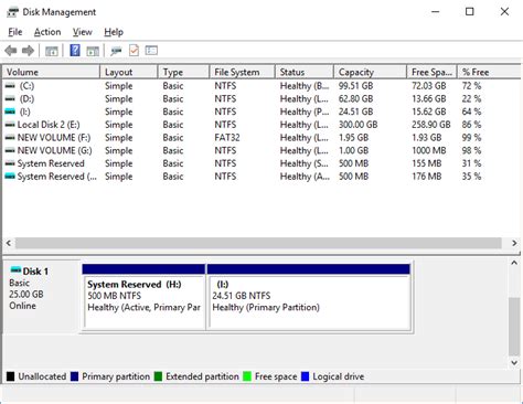 Mount And Unmount VHD VHDX Files In Windows In Different Way