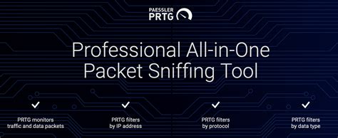 Top 6 Deep Packet Inspection Tools