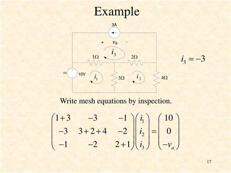 Ppt Mesh Analysis Powerpoint Presentation Free Download Id6768521