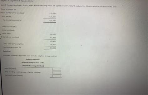 Solved Weghted Average Method Equivalent Unit Goforth