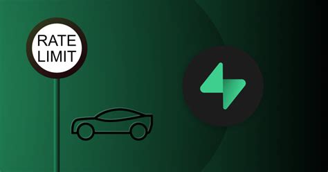 Optimize Supabase Api Rate Limiting Guide Rodrigo Mansueli Msc