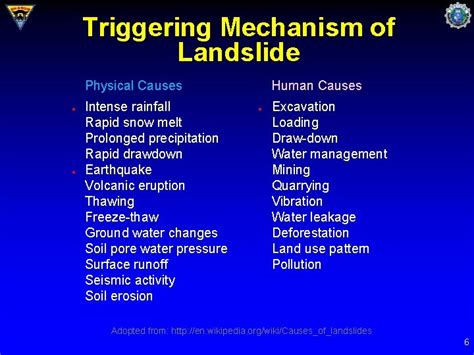 Landslide Mapping And Construction Of A Landslide Inventory