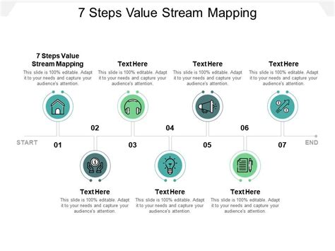 Steps Value Stream Mapping Ppt Powerpoint Presentation Inspiration Rules Cpb Presentation