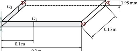 Numerical 3d Model For The Computation Of Displacement Fields Including Download Scientific