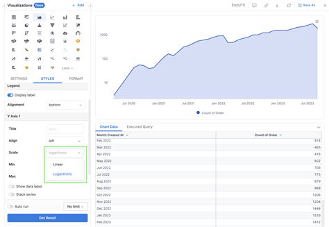 Streaming Data Logarithmic Scale Ask The Community Holistics Community