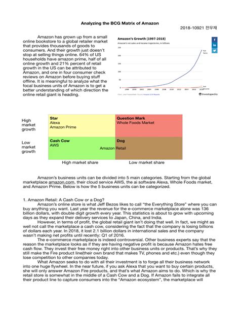 Analyzing The Bcg Matrix Of Amazon 1
