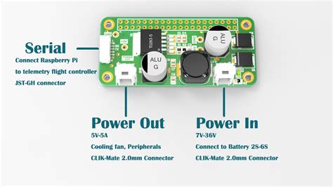 Pixhawk Pi3 Connection Px4 Autopilot Discussion Forum For Px4
