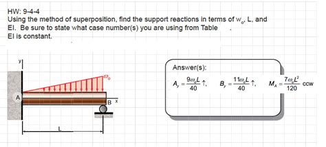 solved hw 9 4 4 using the method of superposition find the