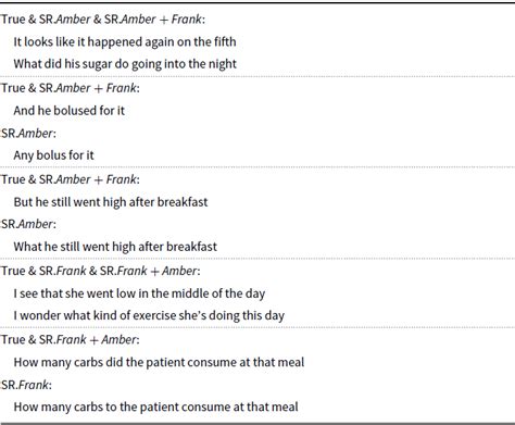A Semantic Parsing Pipeline For Context Dependent Question Answering