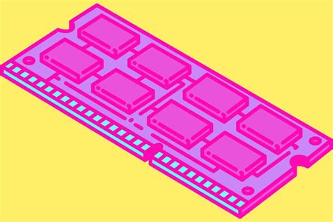 What Does RAM Mean How Much You Need