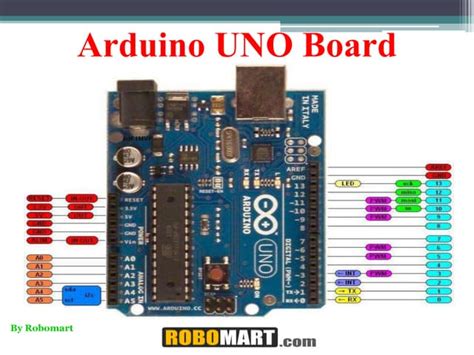 Arduino Uno Board Robomart Ppt