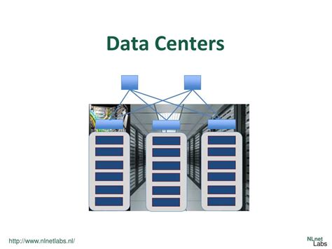 Ppt Multipath Tcp Overview Design And Use Cases Powerpoint