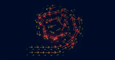 How Does Vector Field In Particle System Force Field Work Unity Engine Unity Discussions