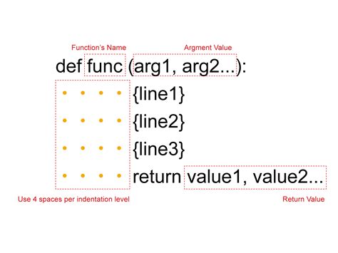 Rhino Python Lecture 2016 Day5 Computation Unit Rhino Python Lecture 2016 Day5 Computation Unit