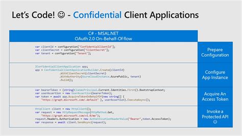 Msal One Library To Authenticate Them All