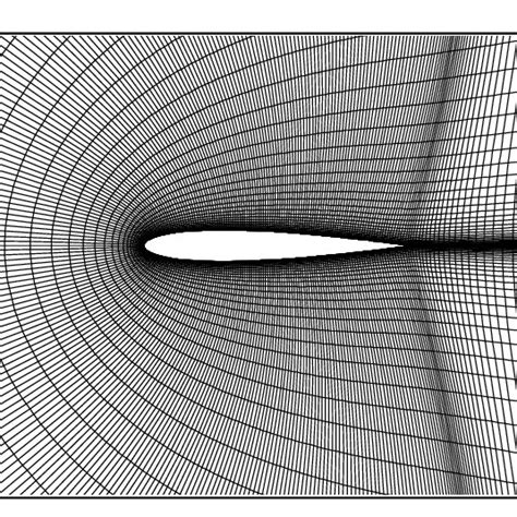 C Grid Topology In 2d By Blazek [3] Download Scientific Diagram