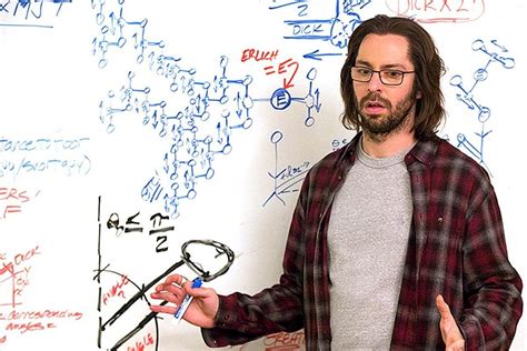 System Design Interviews — 101 R Softwarearchitecture