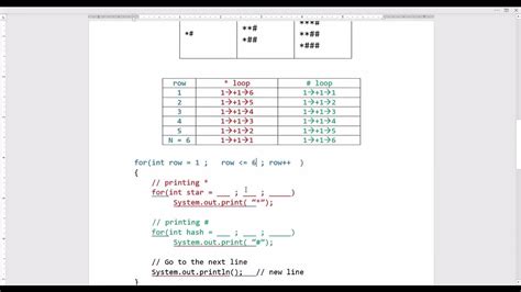 Lesson 14 Practical Example 2 Nested Loops 2022 Youtube