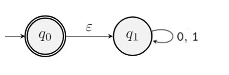 Introduction To The Theory Of Computation Exercise 10 Ch 1 Pg 85 Quizlet