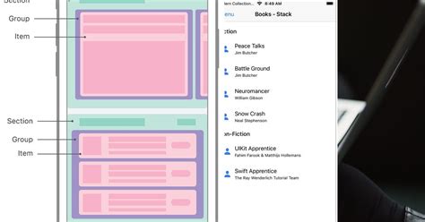 List Ui Components Curated By Jayant Rawat Jaggu Medium