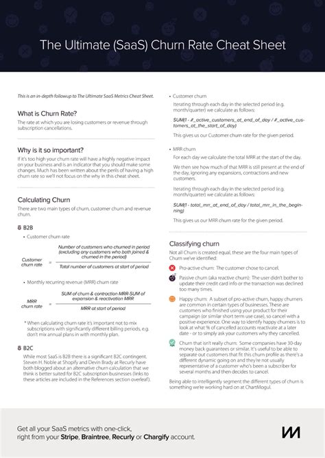 The Ultimate Saas Churn Rate Cheat Sheet