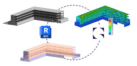 Connect Autodesk Revit To Advance Design For Unique Bim Workflow Graitec