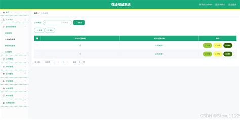 案例204基于spring Boot的在线考试系统 Csdn博客