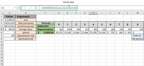 cómo utilizar la función amordegrc en excel finanzas 2025