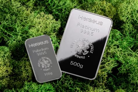 The Platinum Standard: Analysen & Ausblick für PGMs