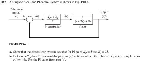 Solved 107 A Simple Closed Loop Pi Control System Is Shown