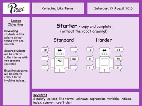 Simplifying Algebraic Fractions Bingo By Bencoates70 Teaching