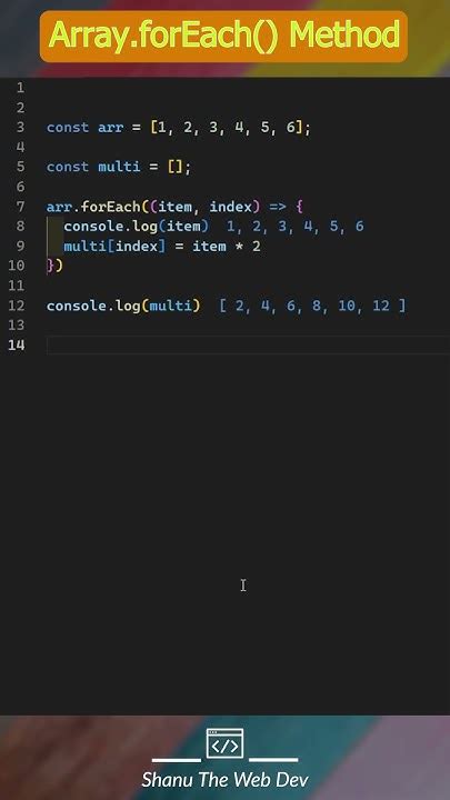 Javascript Arrayforeach Method Javascript Js Array Arrayjavascript Youtube