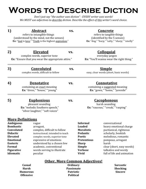 Words To Describe Diction Tone And Syntax