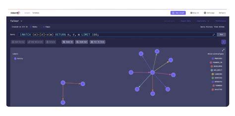 llamaindex rag build efficient graphrag systems